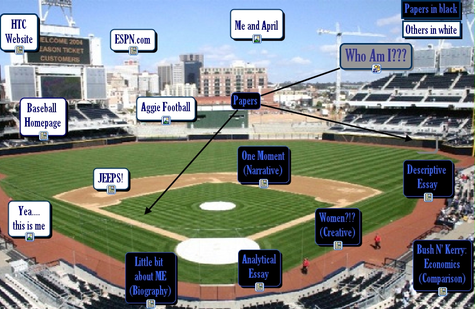 Corey Jahn...Who Am I