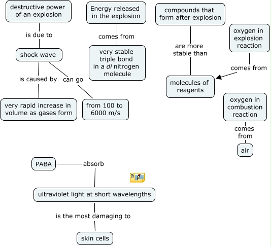 gather_cmap_explosions - what happens in explosions?