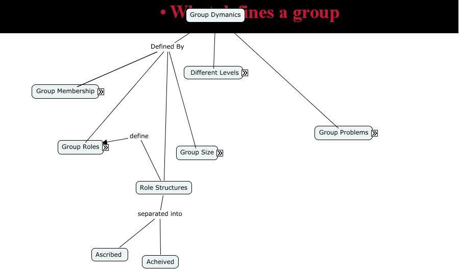 VikkiandPie - Description