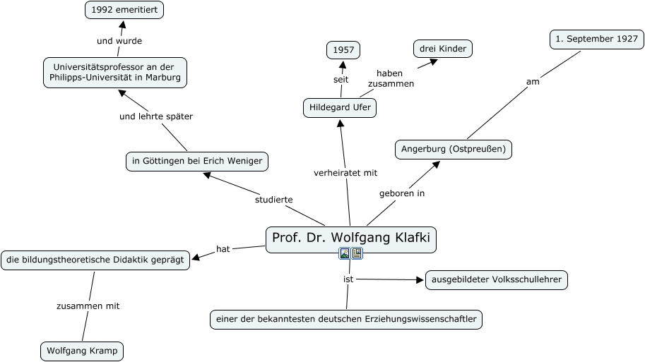 Klafki, Wolfgang - Wer ist Wolfgang Klafki?