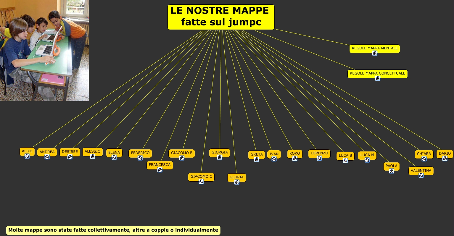 LE NOSTRE MAPPE