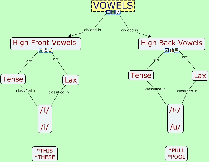 HIGH_VOWELS-Felipe_2-Enero