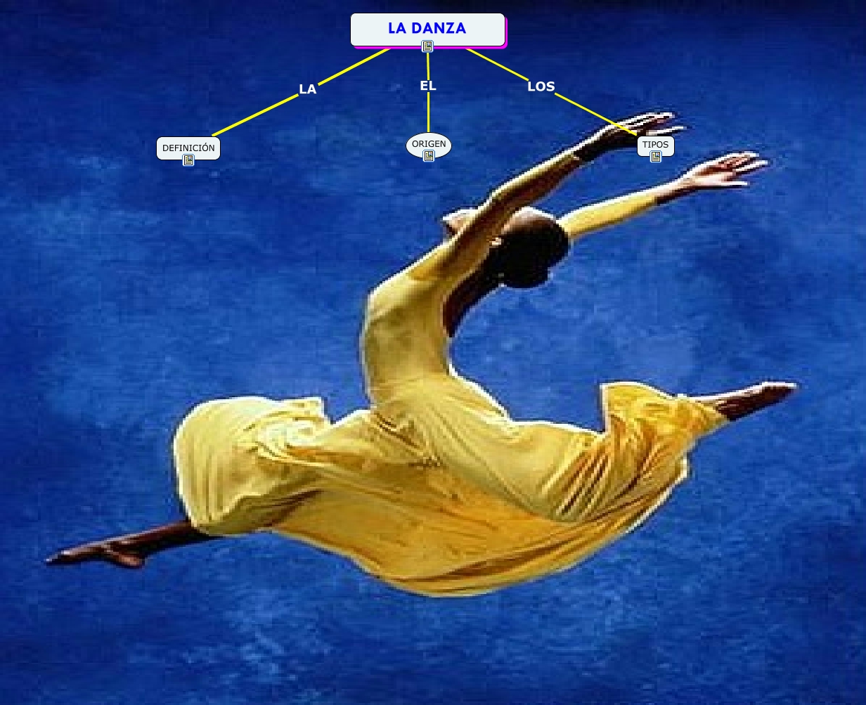 LA DANZA - ¿QUE ES LA DANZA?
