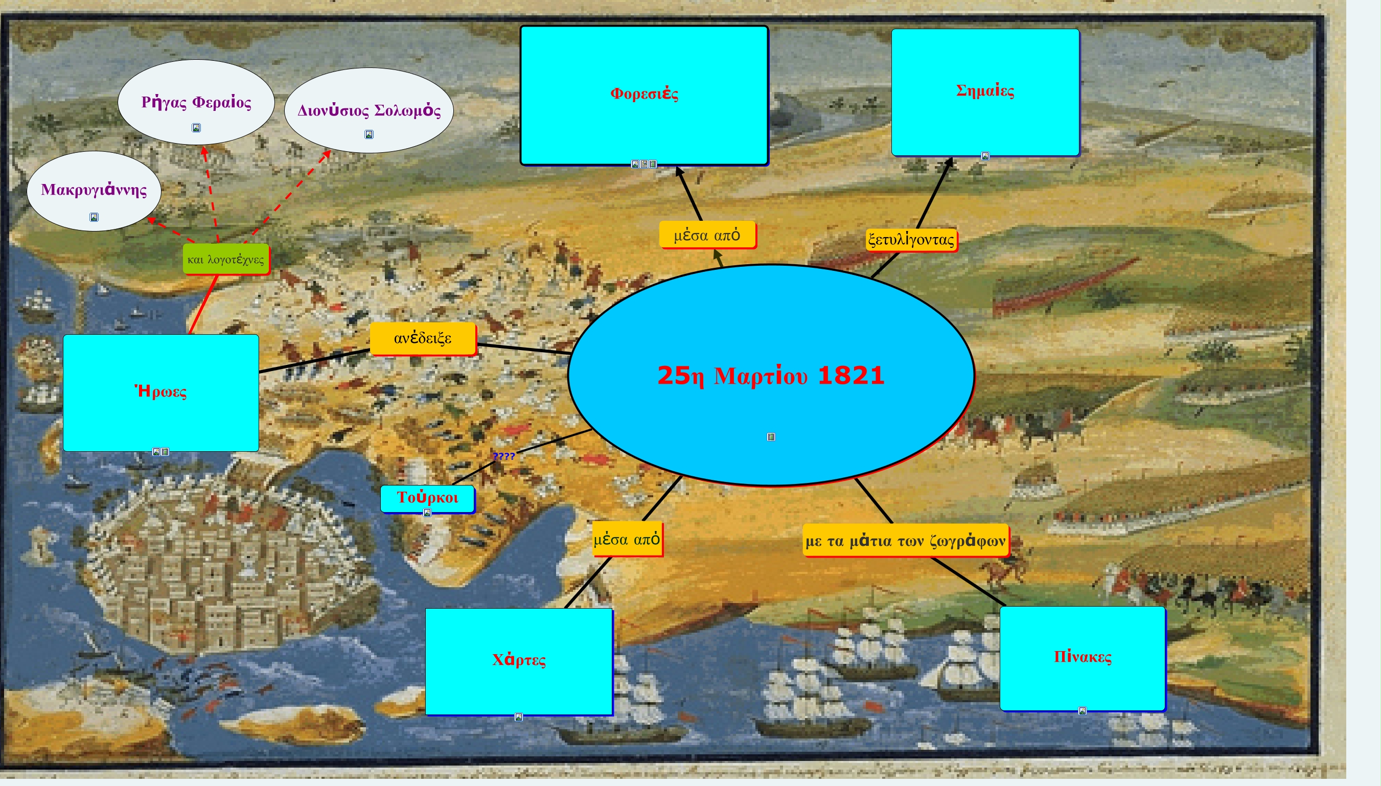 25η Μαρτίου 1821