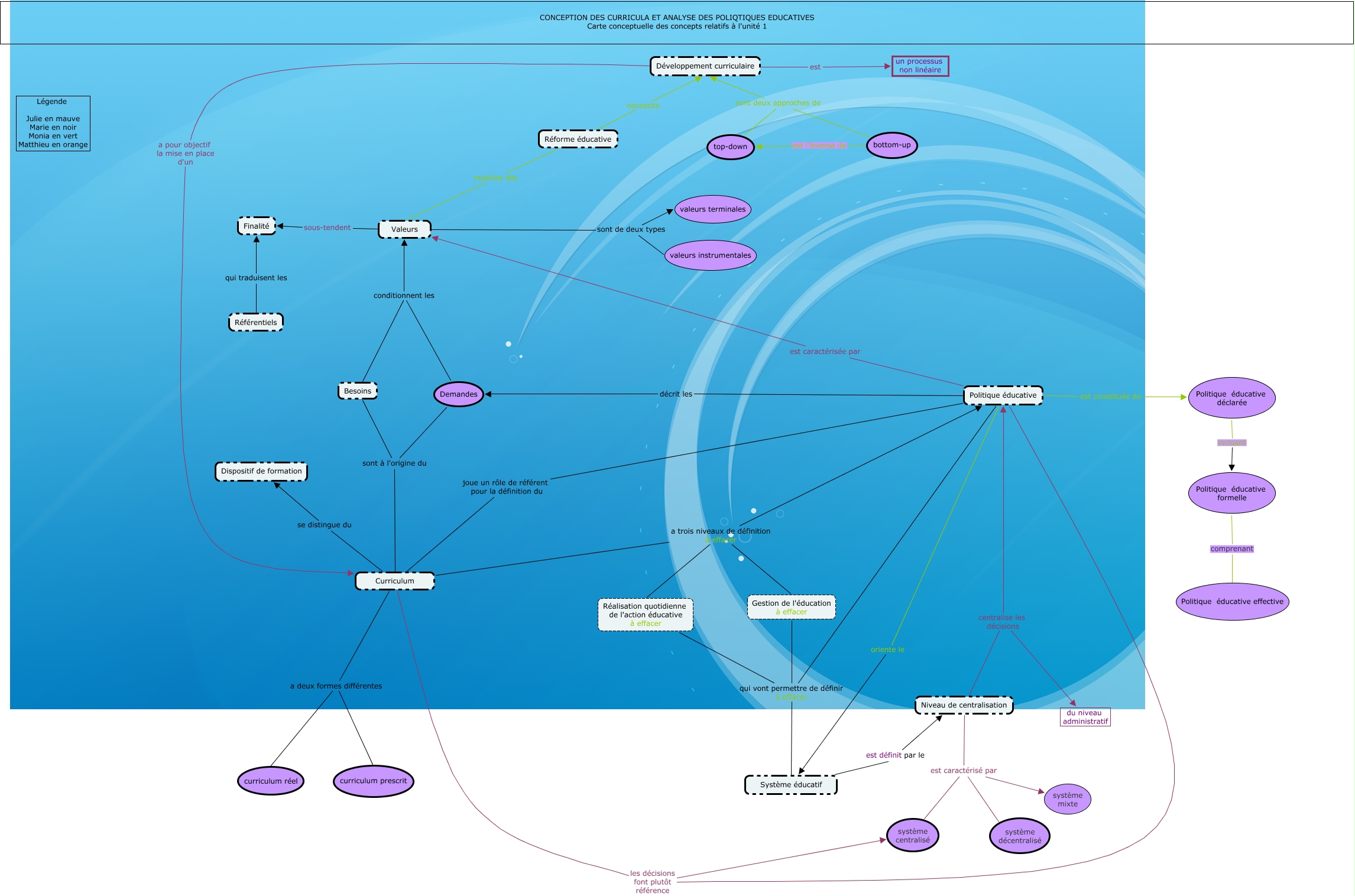 tp1.1_version_commune_3