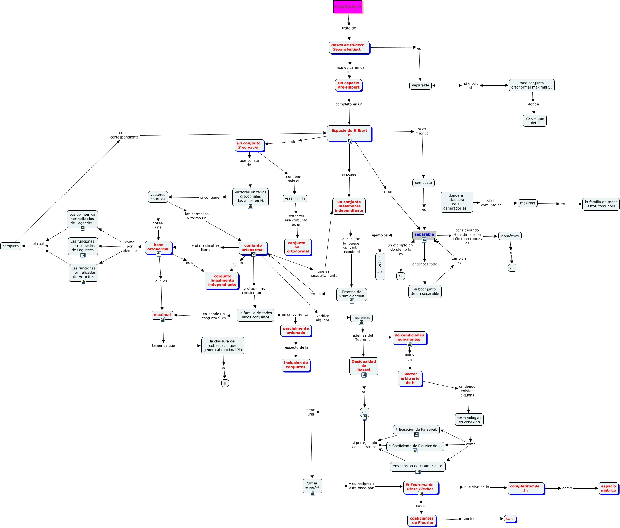 map cap4 2011.cmap.cmap