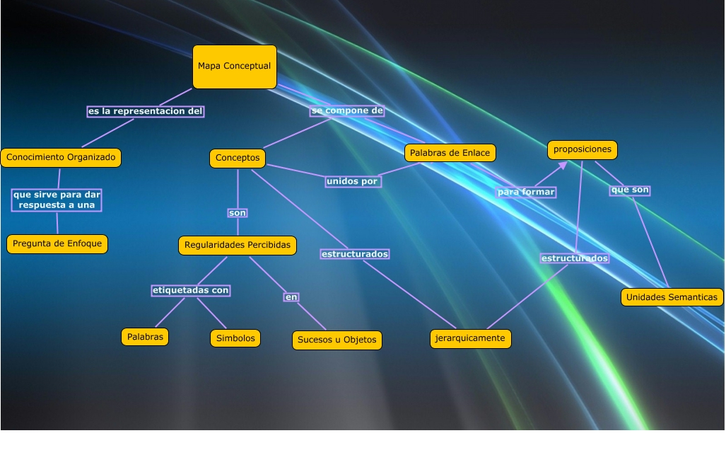 mapa_conceptual