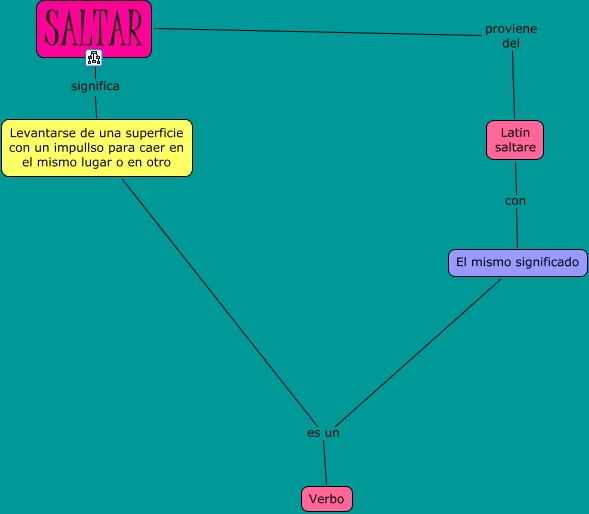 saltar