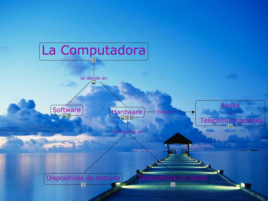 La computadora1