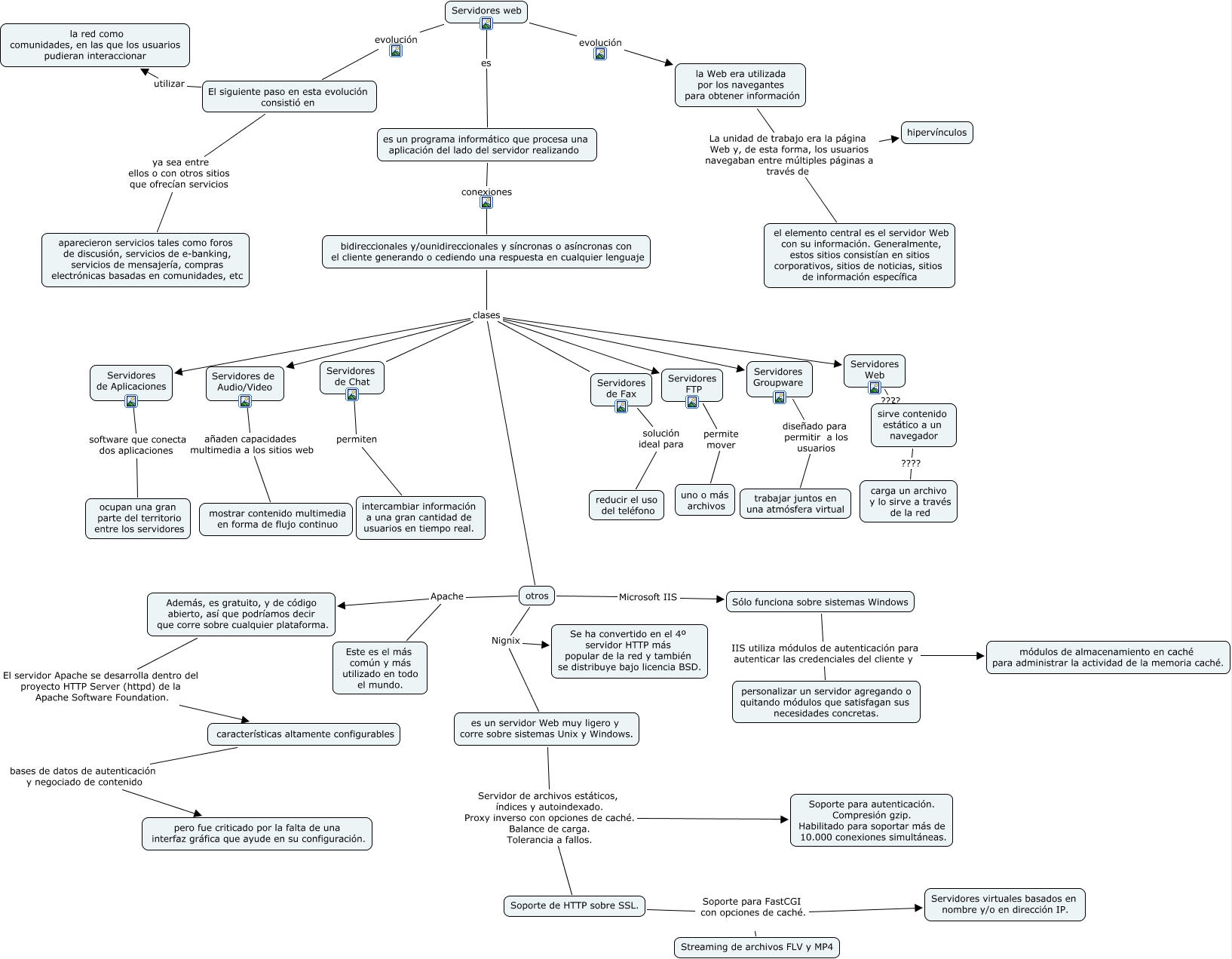 SALA_1_PC20_SErvidores web b113