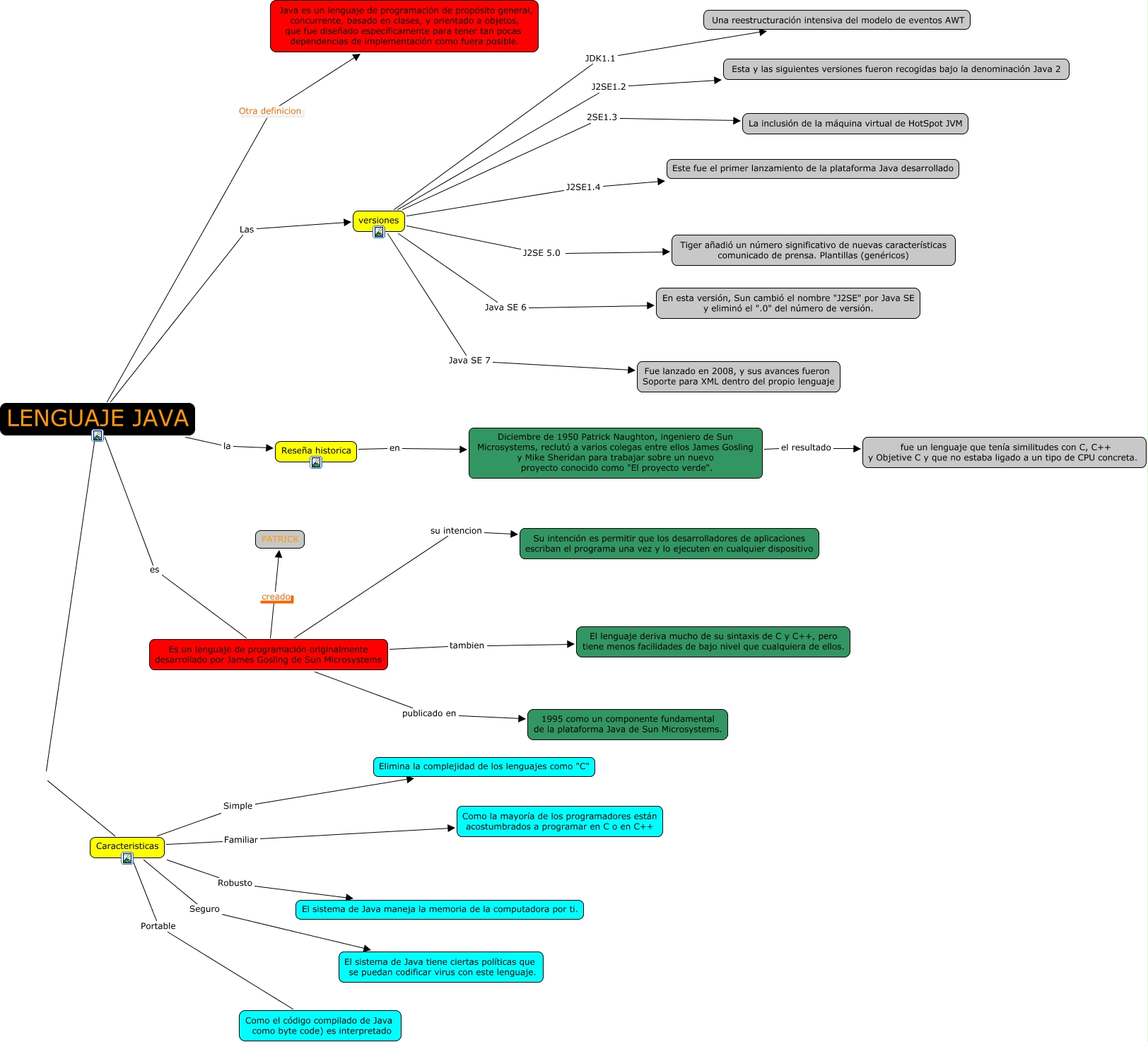 SALA_1_PC5_SERGIO Y LERMA 095 MAPA.cmap