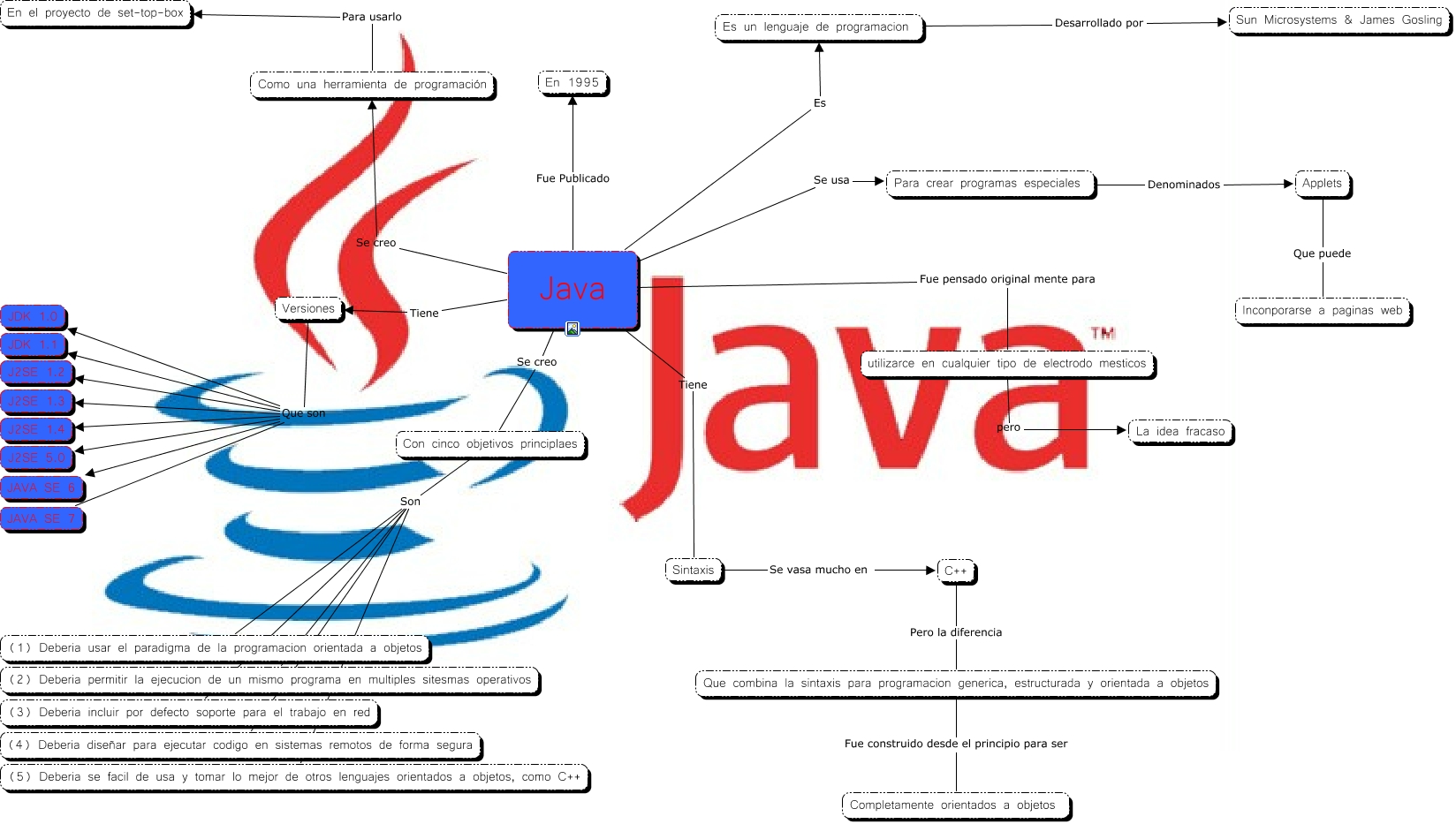 SALA_1_PC16_Luis Eduardo Pedraza 095