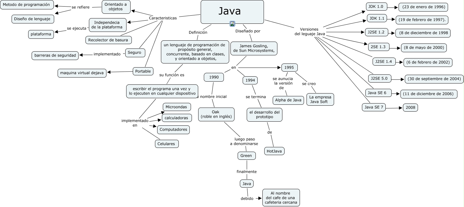 SALA_1_PC14_JAVA 094