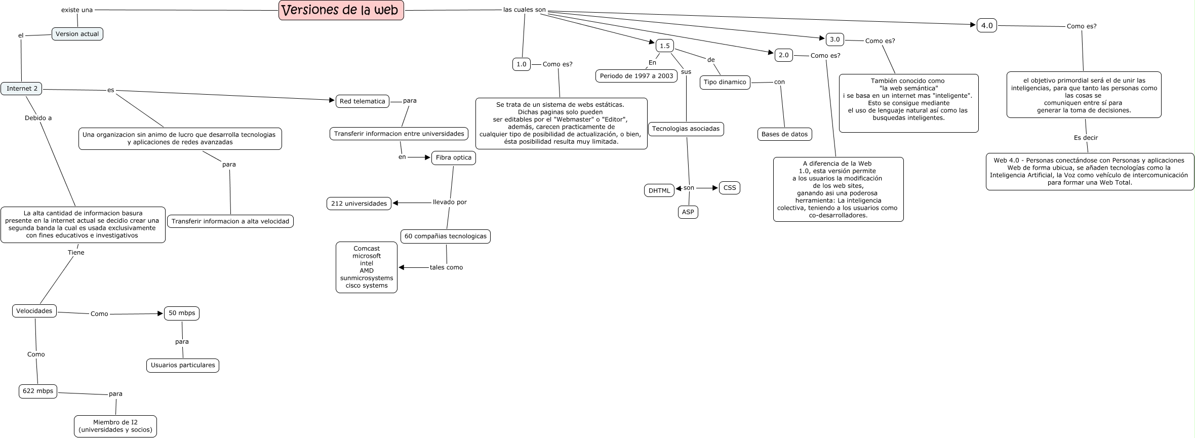 SALA_1_PC8_VersionesWeb114