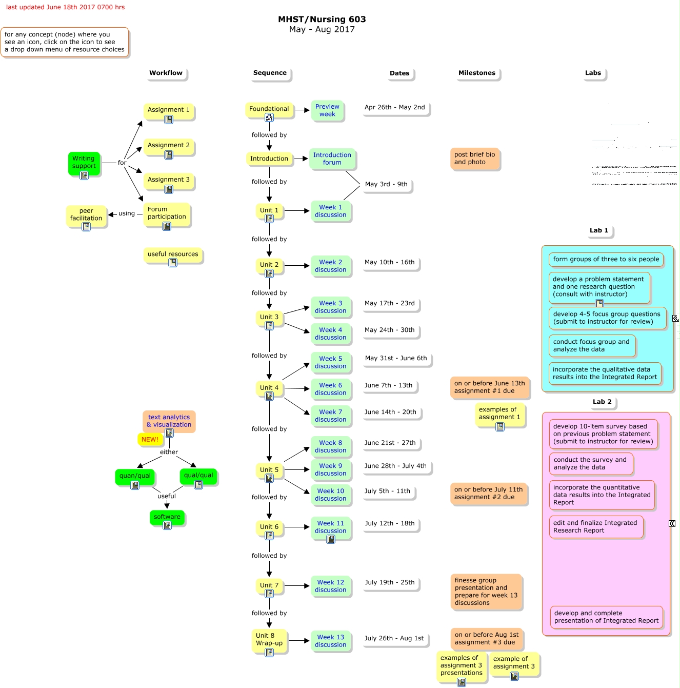 index [cursa.ihmc.us]