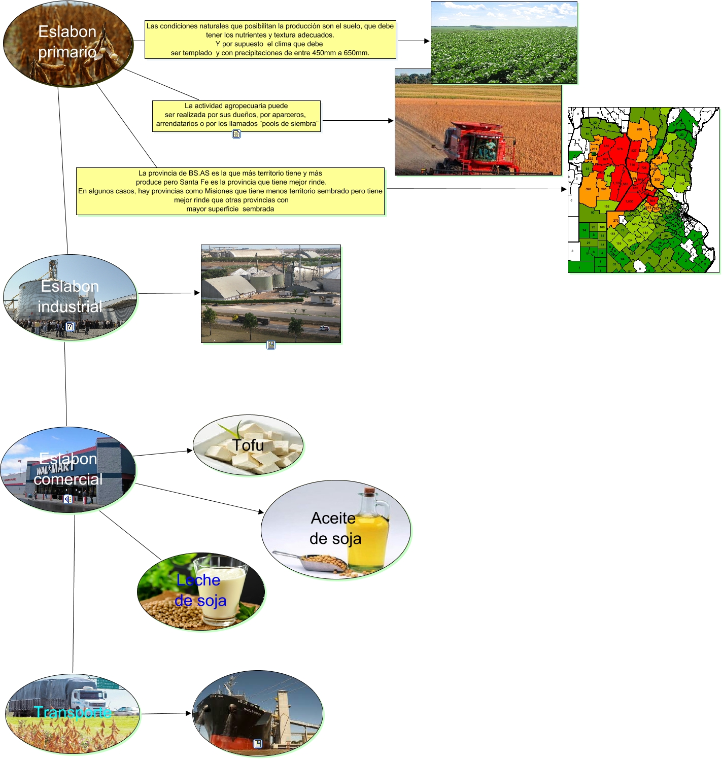 Cmap soja-no tirar.cmap