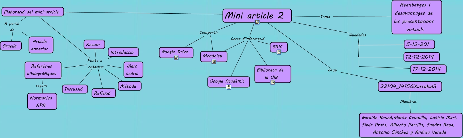 Mini article 2
