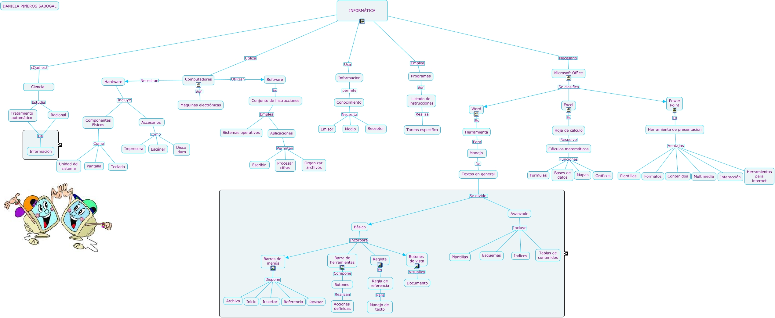 Daniela Piñeros.cmap