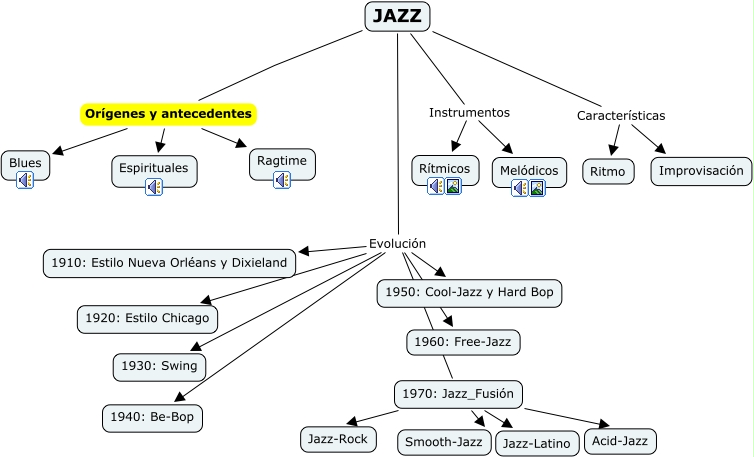 jazz