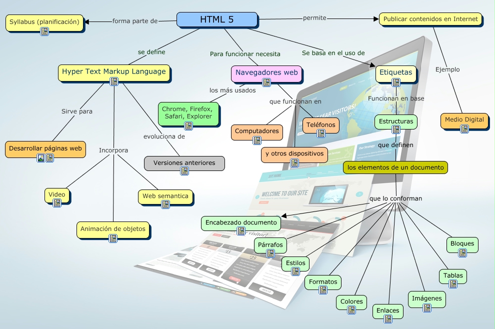 Html5_curso - Que es Html 5 y sus etiquetas básicas