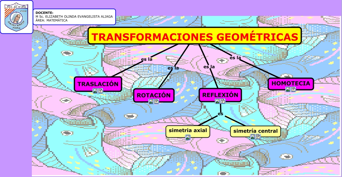 TRANSFORMACIONES GEOMÉTRICAS