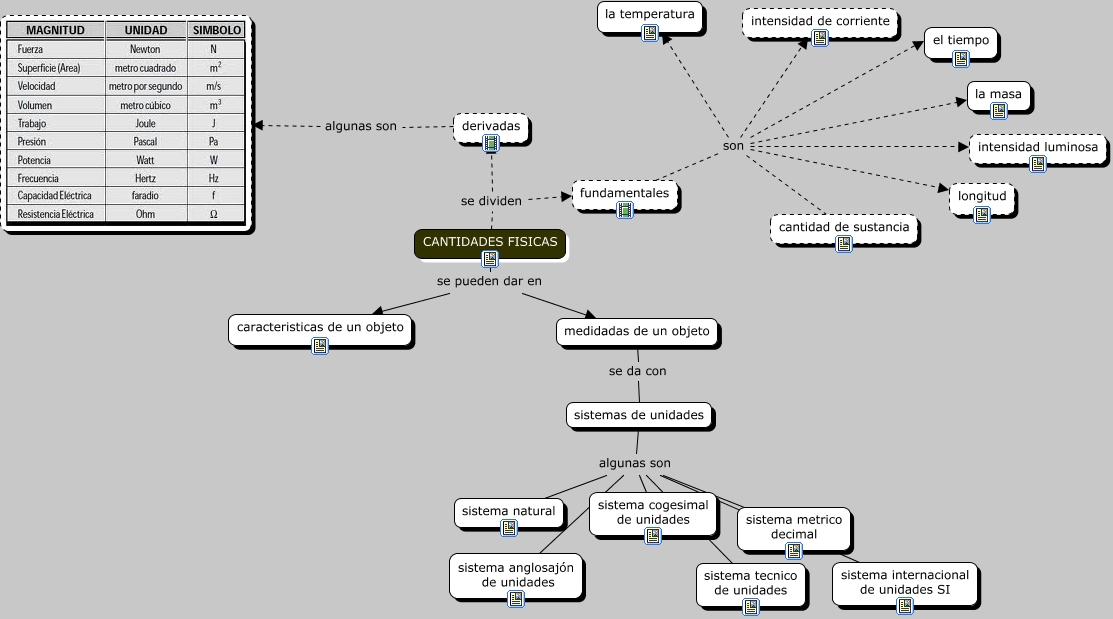 MAPA CONCEPTUAL.cmap
