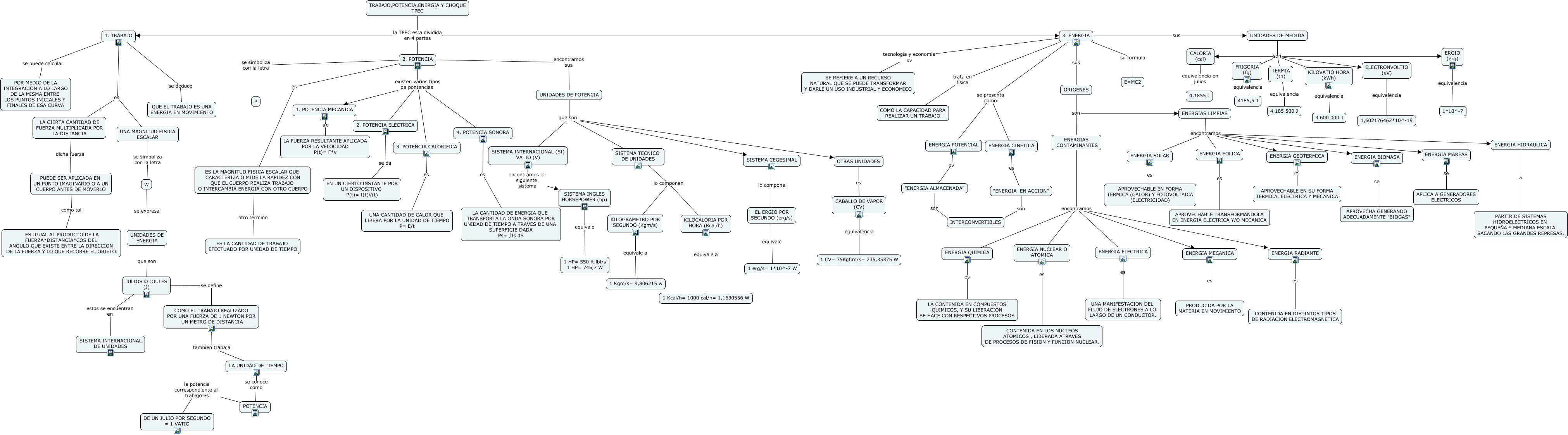 TPEC SERGIO VARGAS OSPINA.cmap