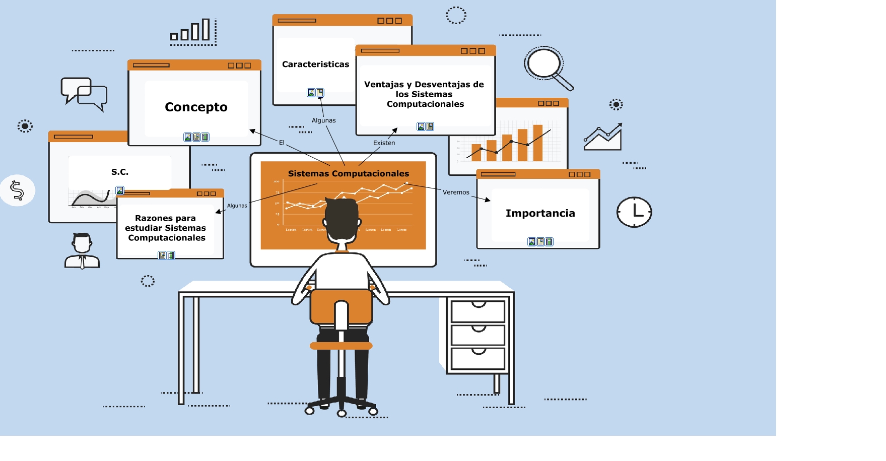 Sistemas Computacionales