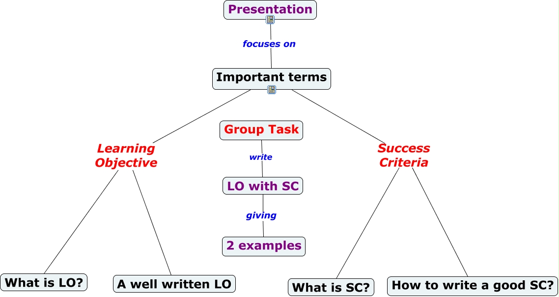 Untitled [cursa.ihmc.us]